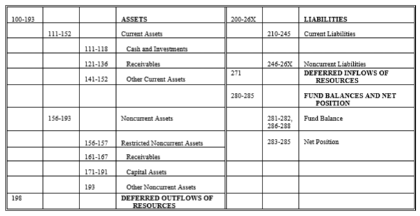 Office Supplies Office Products 25 Ledgers EGP General Disbursement 